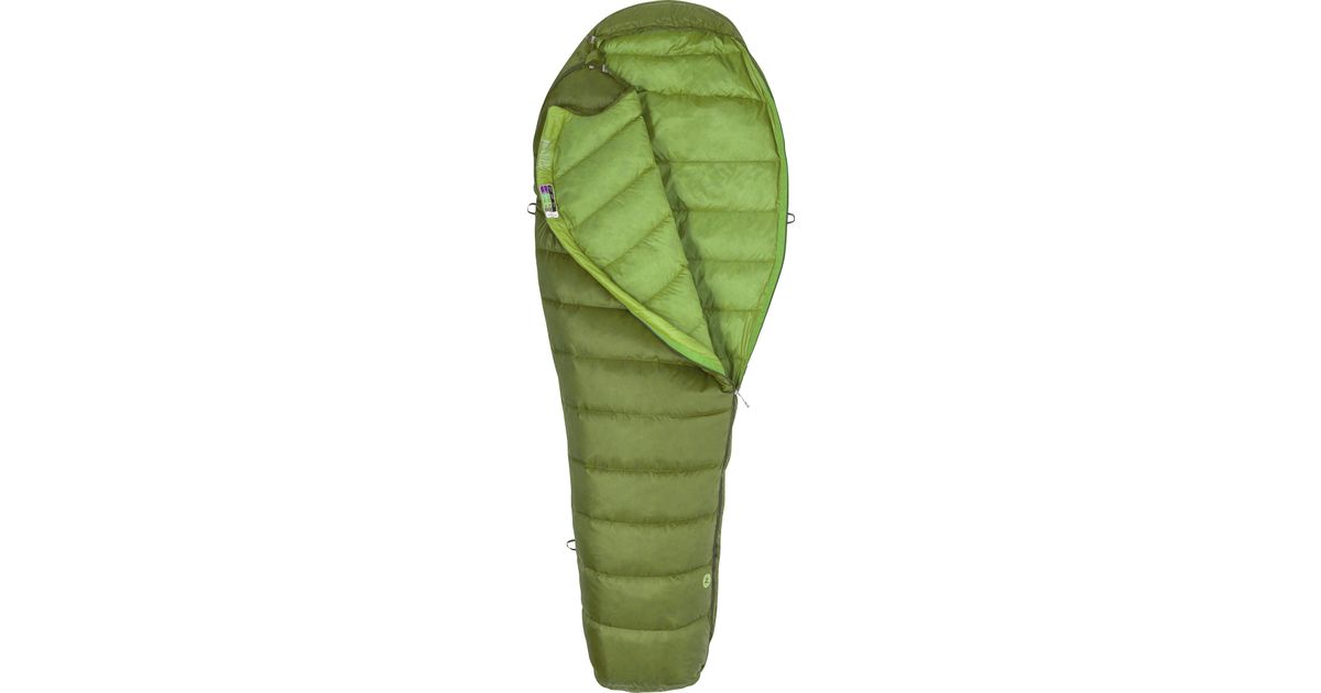 Marmot Micron 30 Long | SportFits Shop