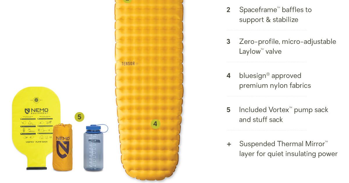Nemo Tensor Trail - Isomatte | SportFits Shop