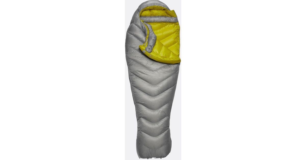 Rab Mythic 600 | SportFits Shop