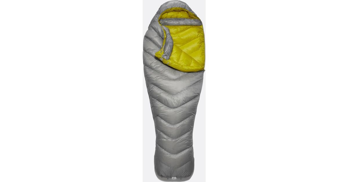 Rab Mythic 400 | SportFits Shop