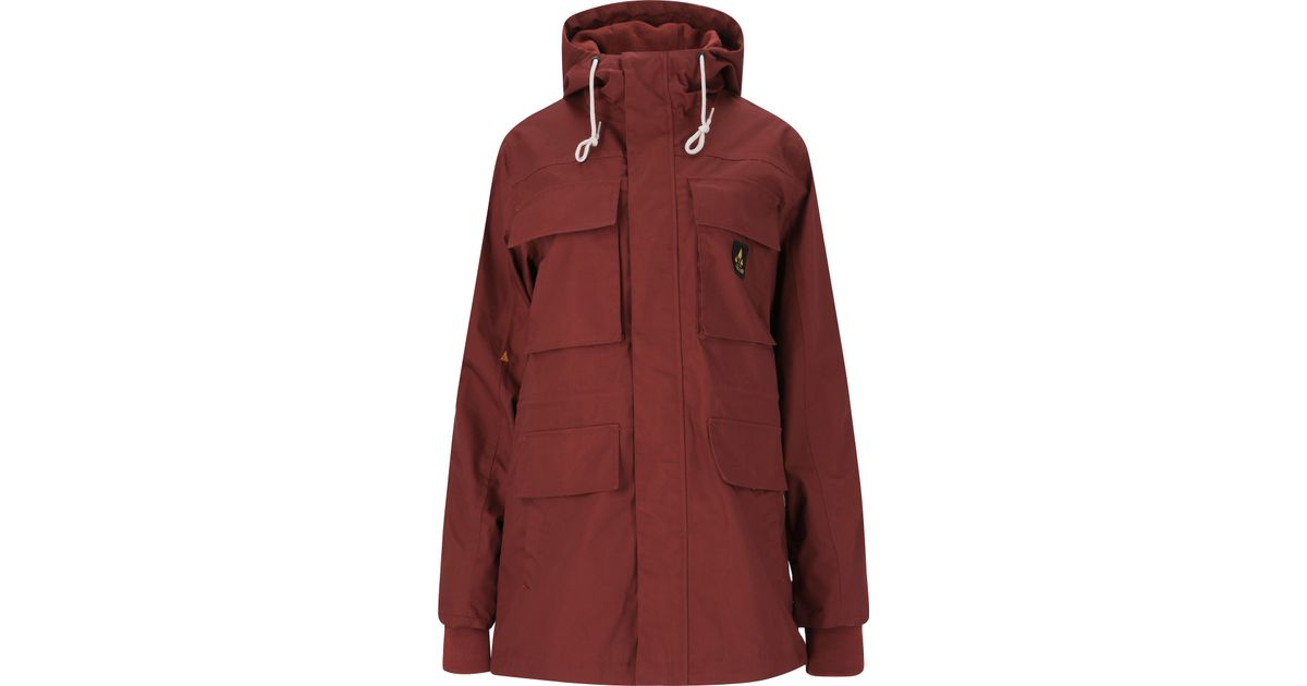 Whistler Canon W Jacket W-pro 10000 | SportFits Shop