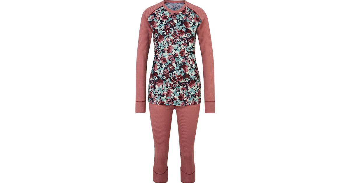Ziener Jesina Lady Underlayer set | SportFits Shop