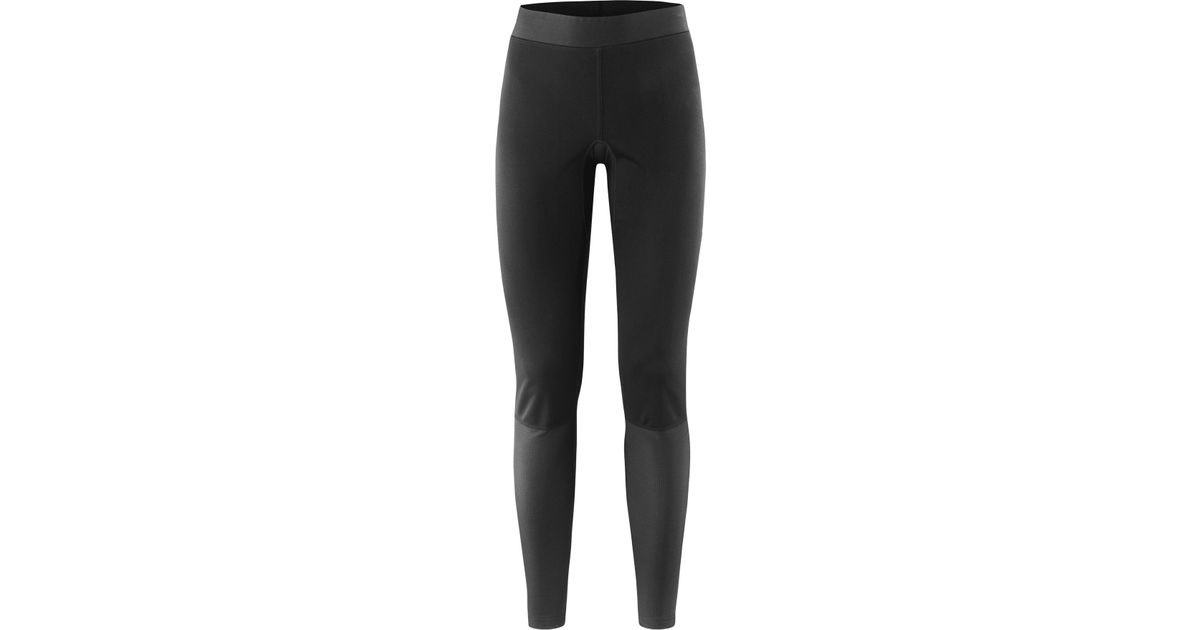 Löffler Women Tights Carbon AB Warm | SportFits Shop