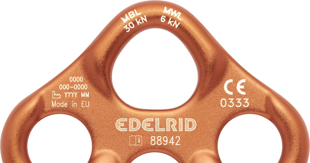 Edelrid Mini Rig - | SportFits Shop